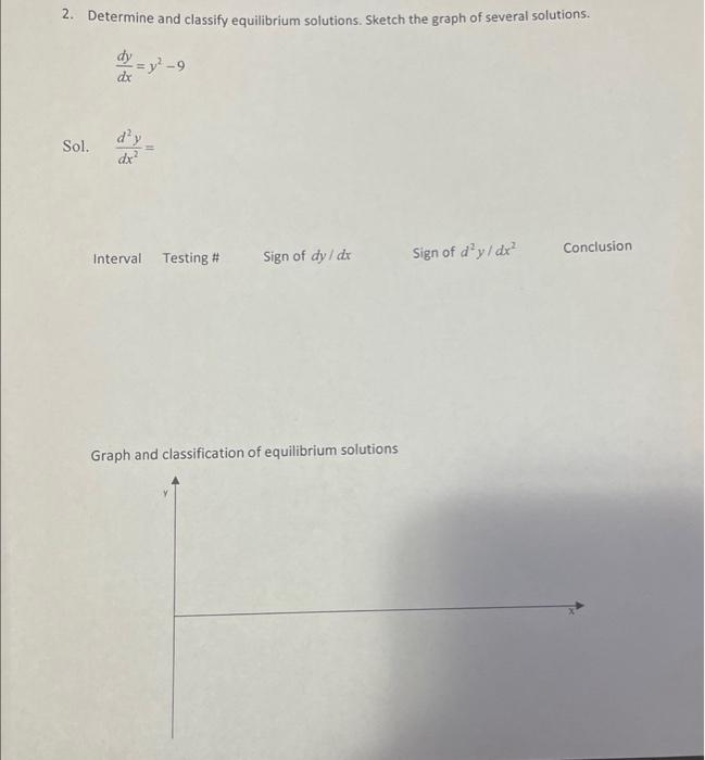Solved 2. Determine and classify equilibrium solutions. | Chegg.com
