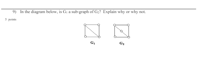 Solved In the diagram below, is G1 ﻿a sub-graph of G2 ? | Chegg.com