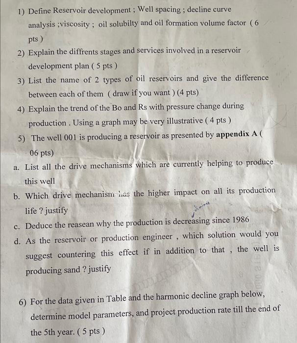 1) Define Reservoir development; Well spacing ; | Chegg.com