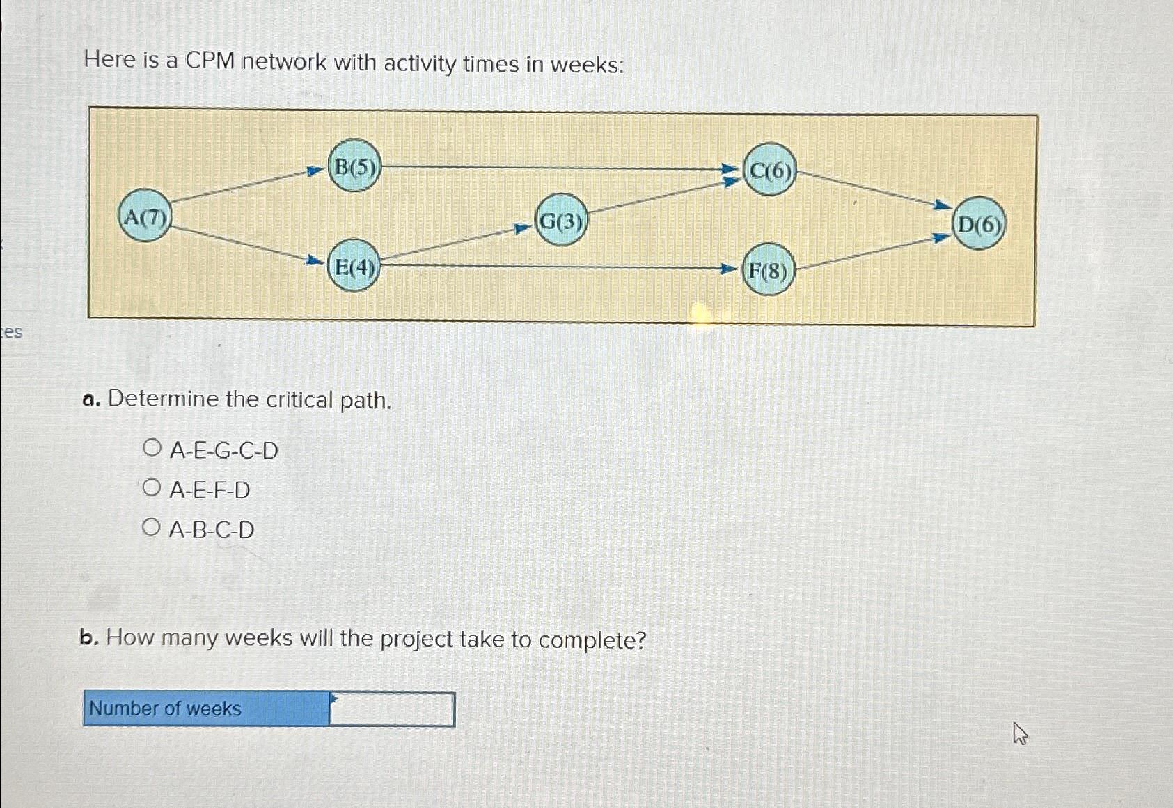 Solved Here is a CPM network with activity times in weeks:a. | Chegg.com