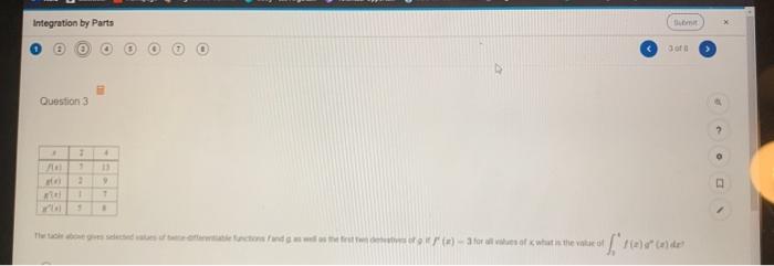 Solved Integration by Parts Question 3 | Chegg.com