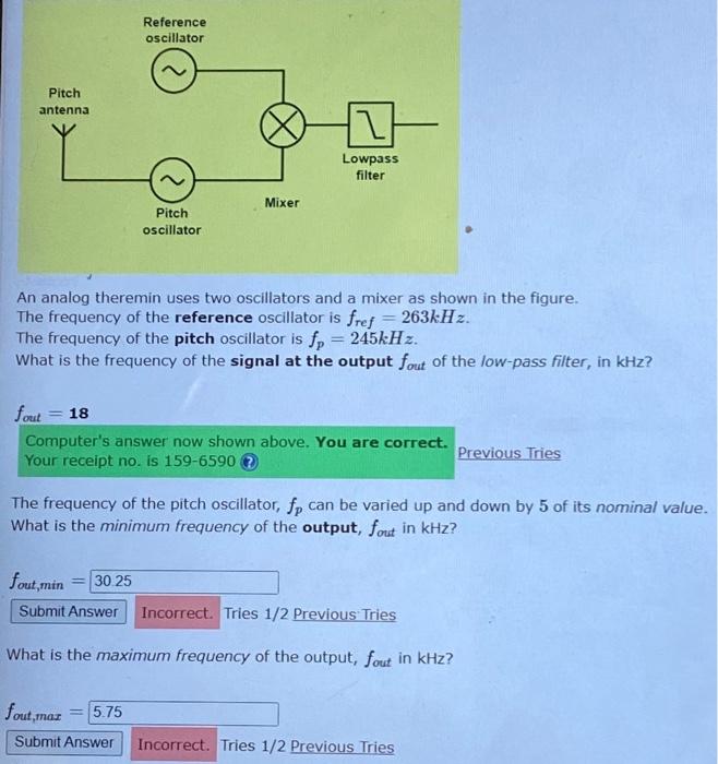 Solved Pitch antenna fout Reference oscillator = 18 Pitch | Chegg.com