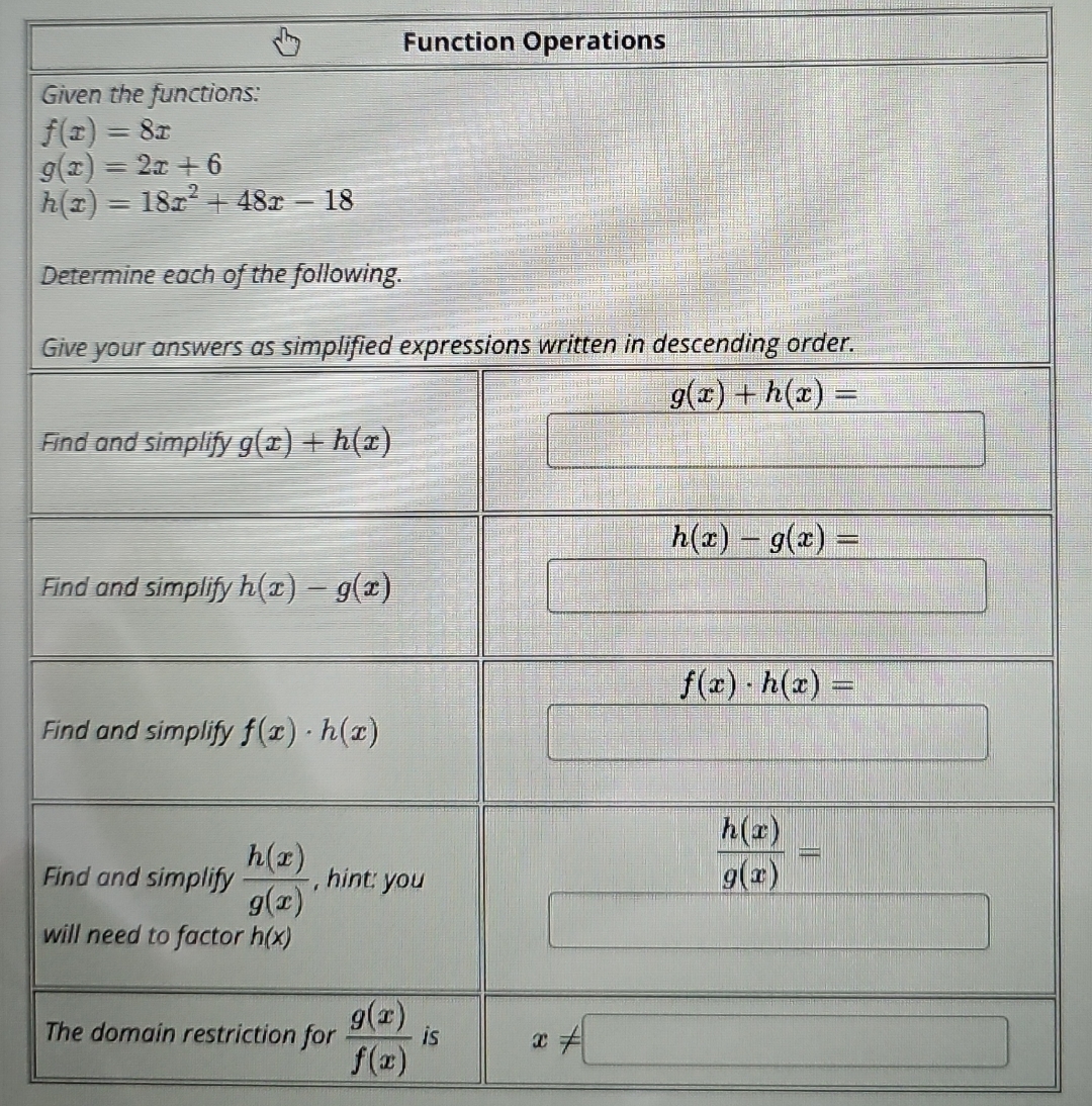 Solved Function OperationsGiven the | Chegg.com