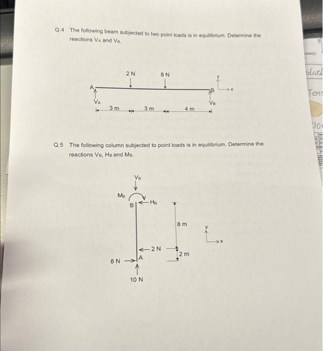 Solved Q.4 The following beam subjected to two point loads | Chegg.com