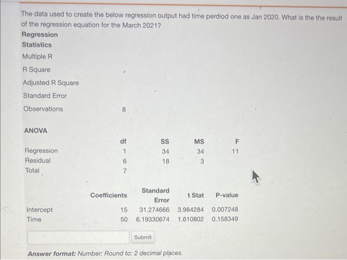 Solved Based on the below data what will be the value of | Chegg.com