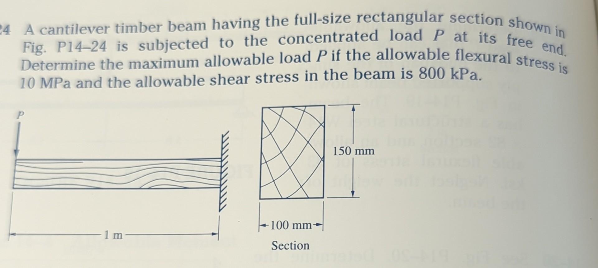 Solved A cantilever timber beam having the full-size | Chegg.com