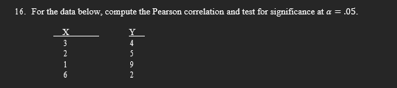 Solved For the data below, compute the Pearson correlation | Chegg.com