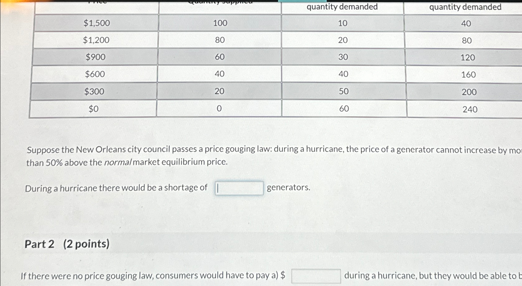 Solved \table[[,,quantity demanded,quantity | Chegg.com