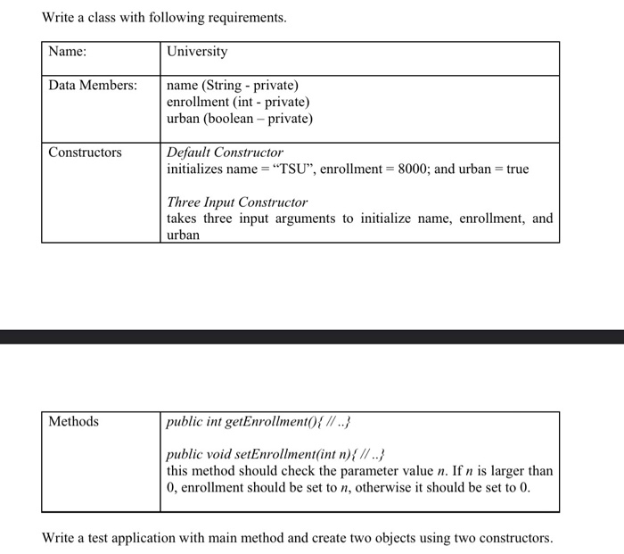 Solved JAVA: write a class with the following requirements | Chegg.com