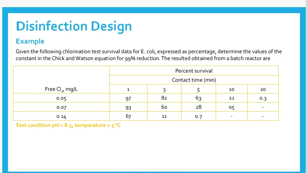 Solved Disinfection DesignExampleGiven the following | Chegg.com