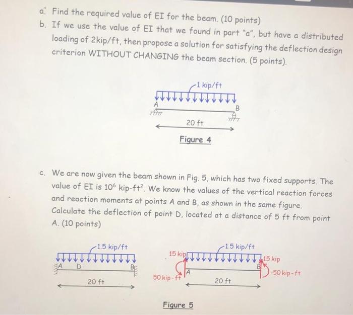 Solved (Note: All deflection calculations for this problem | Chegg.com