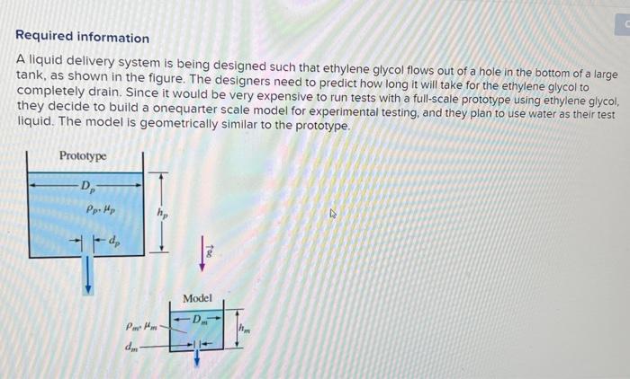Solved Required information A liquid delivery system is | Chegg.com
