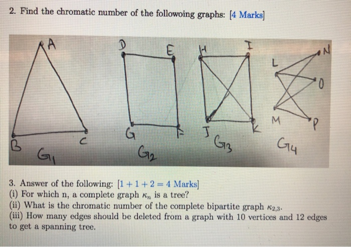 Solved 1 Write The Adjacency Matrix Of The Following