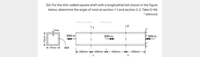 Solved 02/ For the thin-walled square shaft with a | Chegg.com