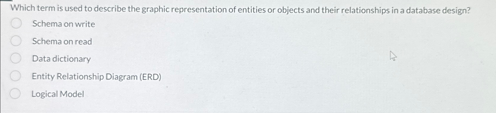 Which term is used to describe the graphic | Chegg.com