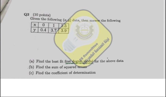 Solved Q2 (10 points) Given the following (x.y) datia, then | Chegg.com