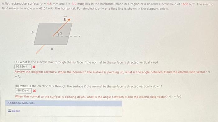Solved A flat rectangular surface (a = 4.5 mm and b = 3.0 | Chegg.com