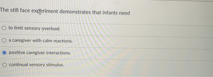 Solved The still face experiment demonstrates that infants | Chegg.com
