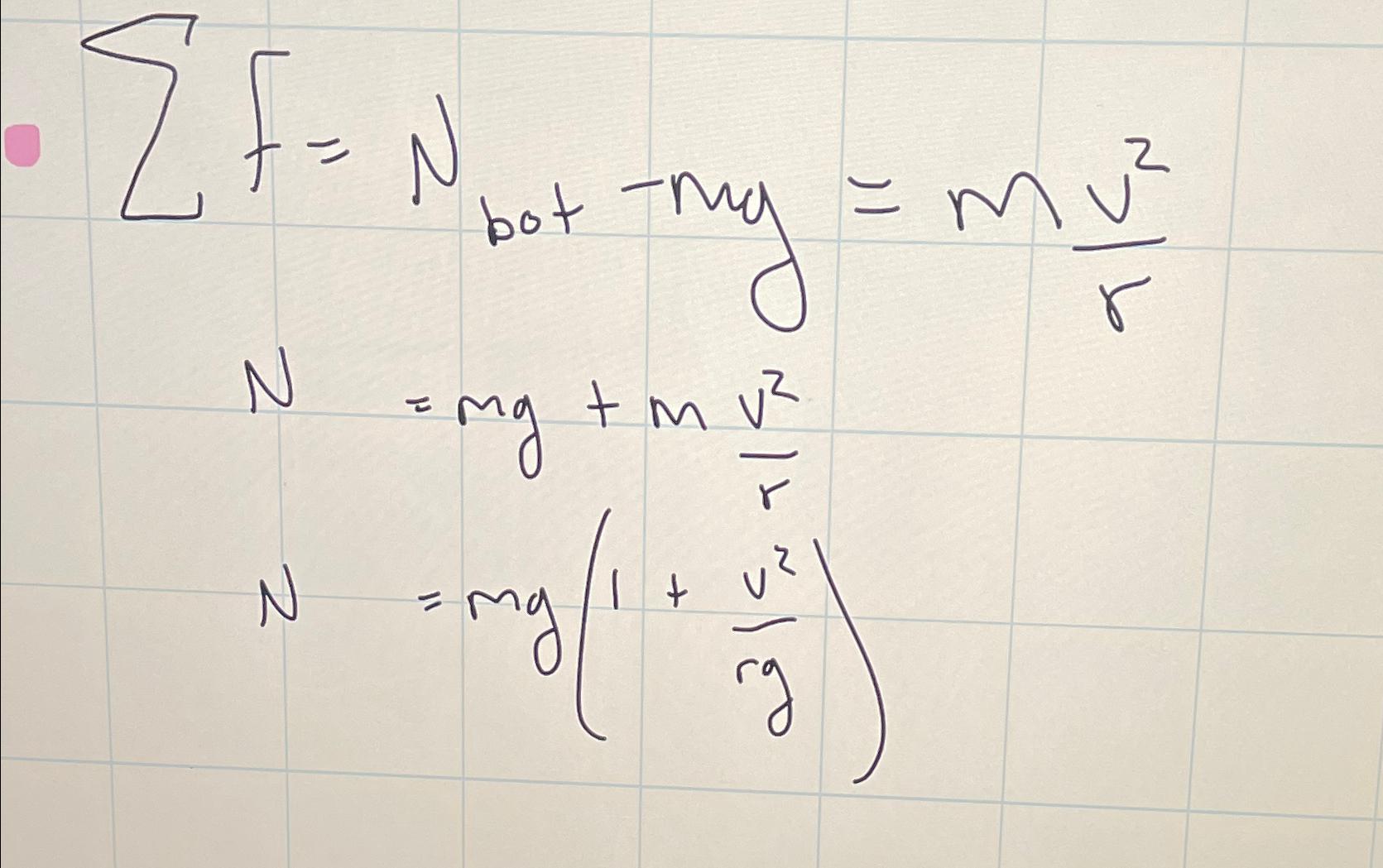 Solved {f=Nbot -mg=mv2rN=mg+mv2rN=mg(1+v2gg) ﻿Hoping someone | Chegg.com