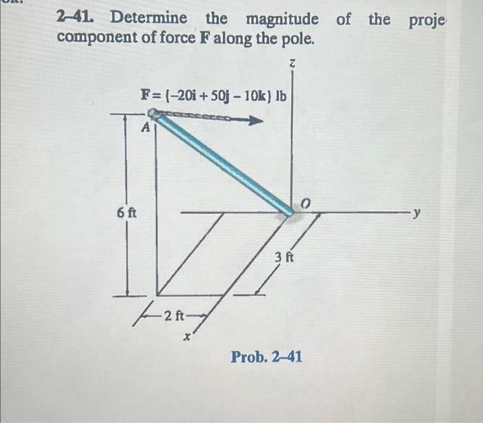 2-41. Determine the magnitude of the proje component | Chegg.com