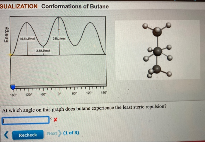 Solved SUALIZATION Conformations of Butane Energy 14.6kJ/mol | Chegg.com