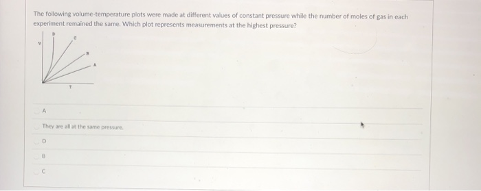 Solved The following volume temperature plots were made at | Chegg.com