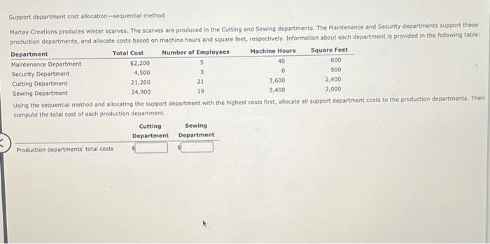 Solved Support department cost allocation-sequential method | Chegg.com