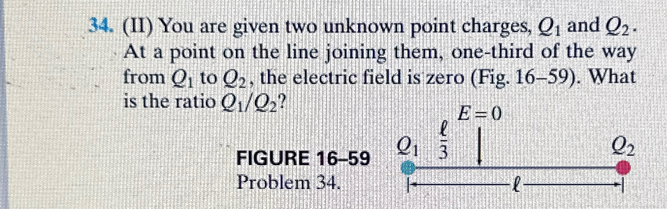 Solved (II) ﻿You are given two unknown point charges, Q1 | Chegg.com