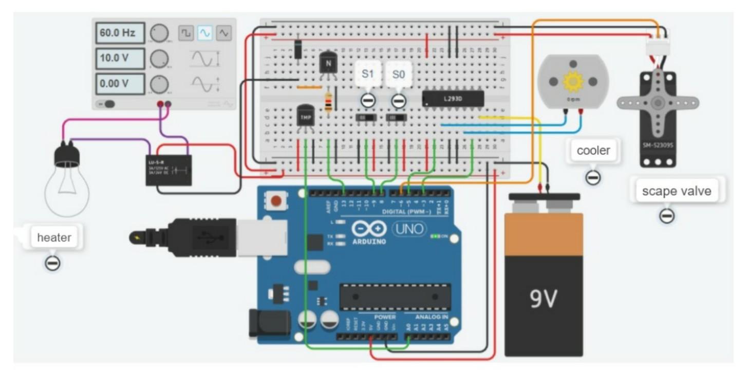 Solved Implement the circuit shown in Figure 1, respecting | Chegg.com