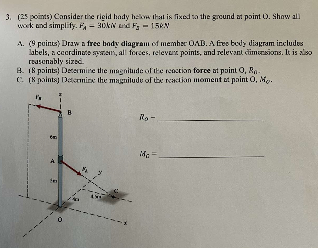 Solved ( 25 ﻿points) ﻿Consider the rigid body below that is | Chegg.com