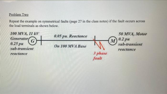 Solved Problem Two Repeat the example on symmetrical faults | Chegg.com