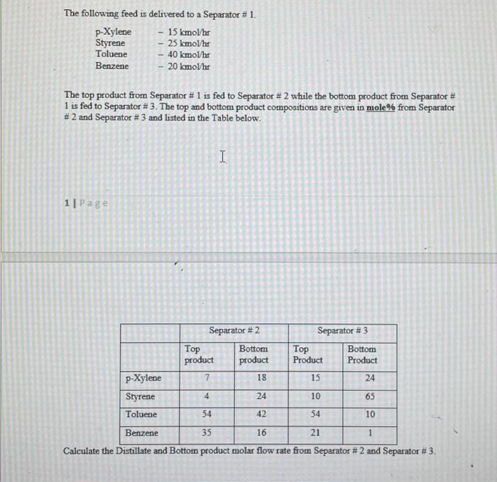 Solved The following feed is delivered to a Separator #1. | Chegg.com