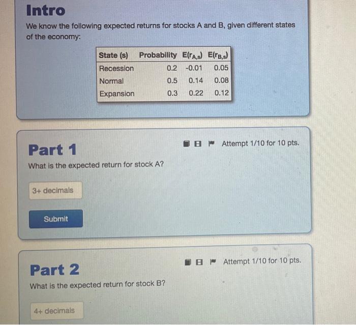 Solved We know the following expected returns for stocks A | Chegg.com