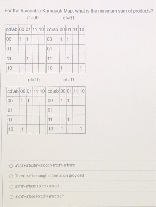 Solved For the 6-variable Karnaugh Map, what is the minimum | Chegg.com