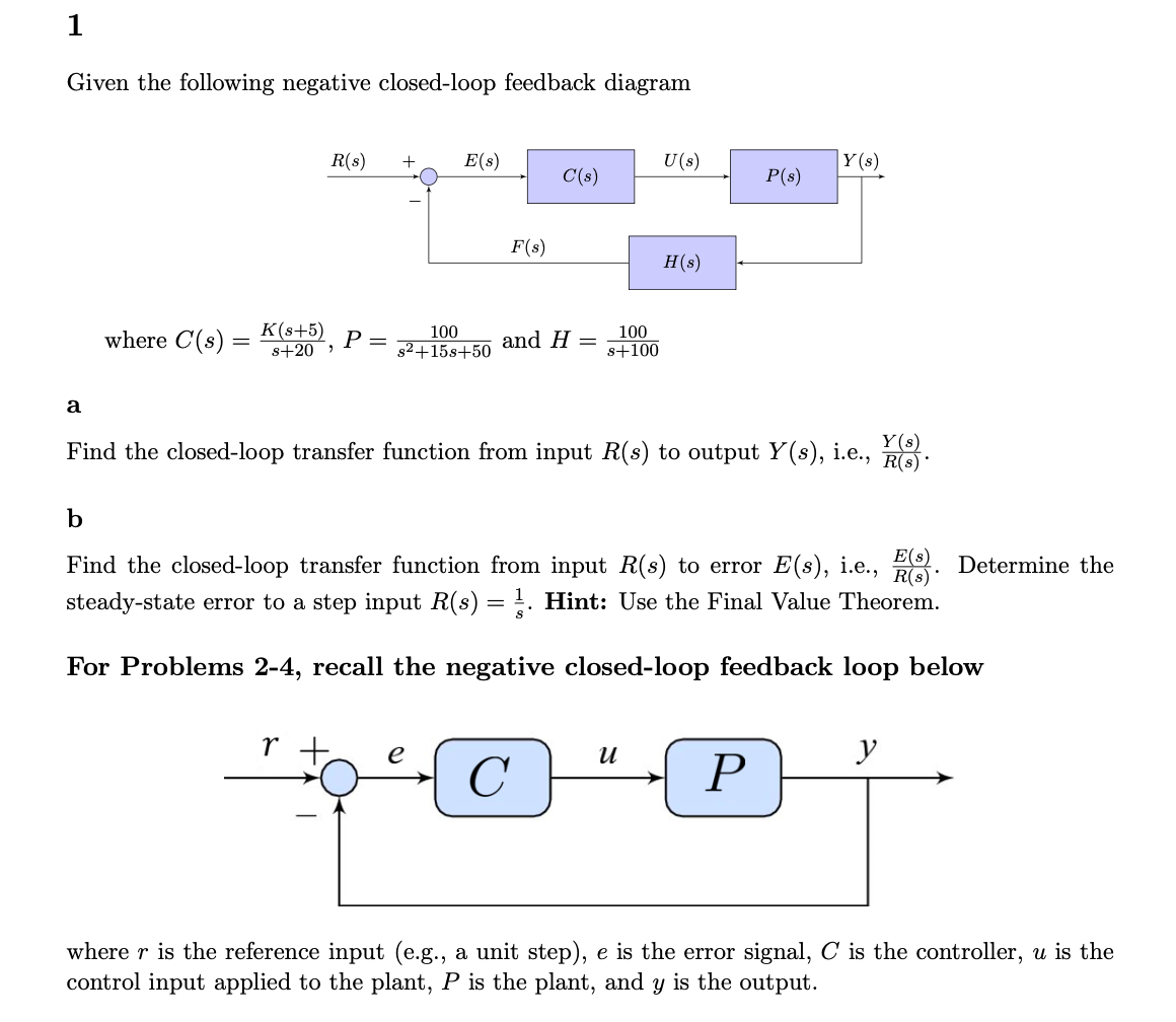 Solved Given the following negative closed-loop feedback | Chegg.com