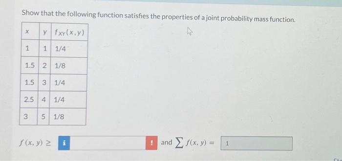 Solved Show that the following function satisfies the | Chegg.com