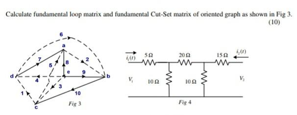 Solved Calculate fundamental loop matrix and fundamental | Chegg.com