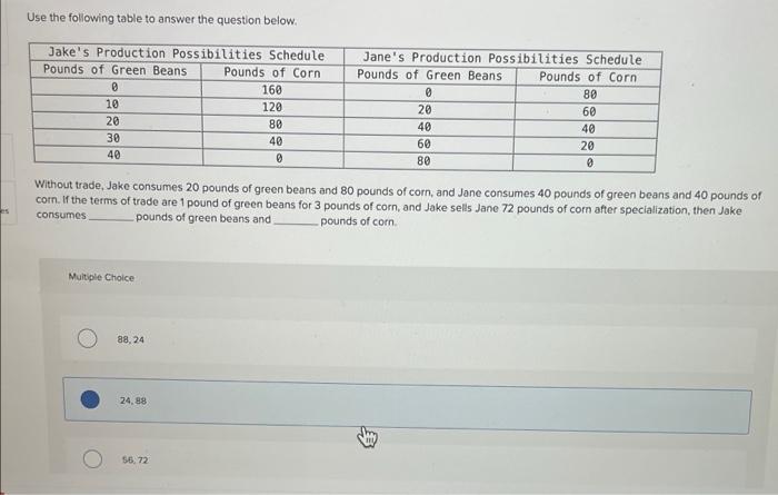 Solved Use the following table to answer the question below. | Chegg.com