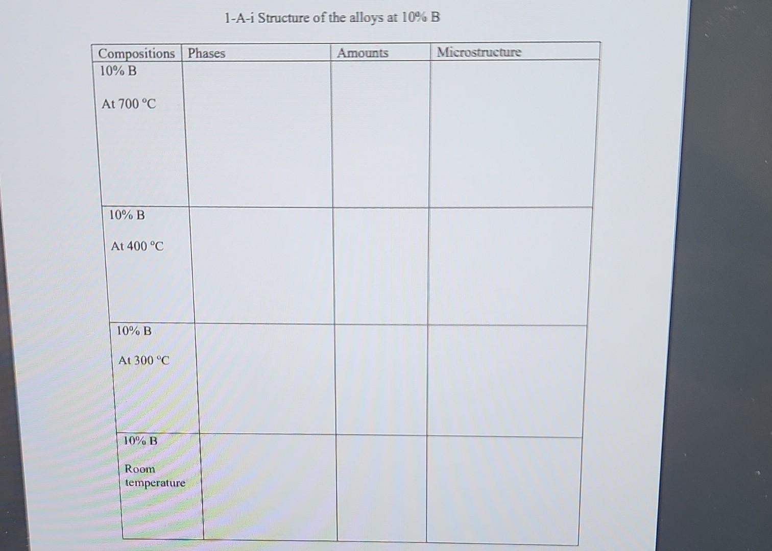 Draw Phase Diagram Of Pb Ag System Ag-in Phase Diagram. Redr