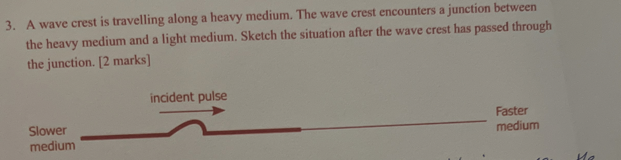 Solved A wave crest is travelling along a heavy medium. The | Chegg.com
