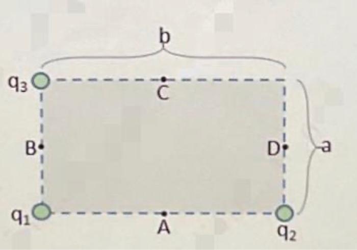Solved Three point-like charges are placed as shown in the | Chegg.com