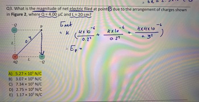 Solved Q3. What is the magnitude of net electric filed at | Chegg.com