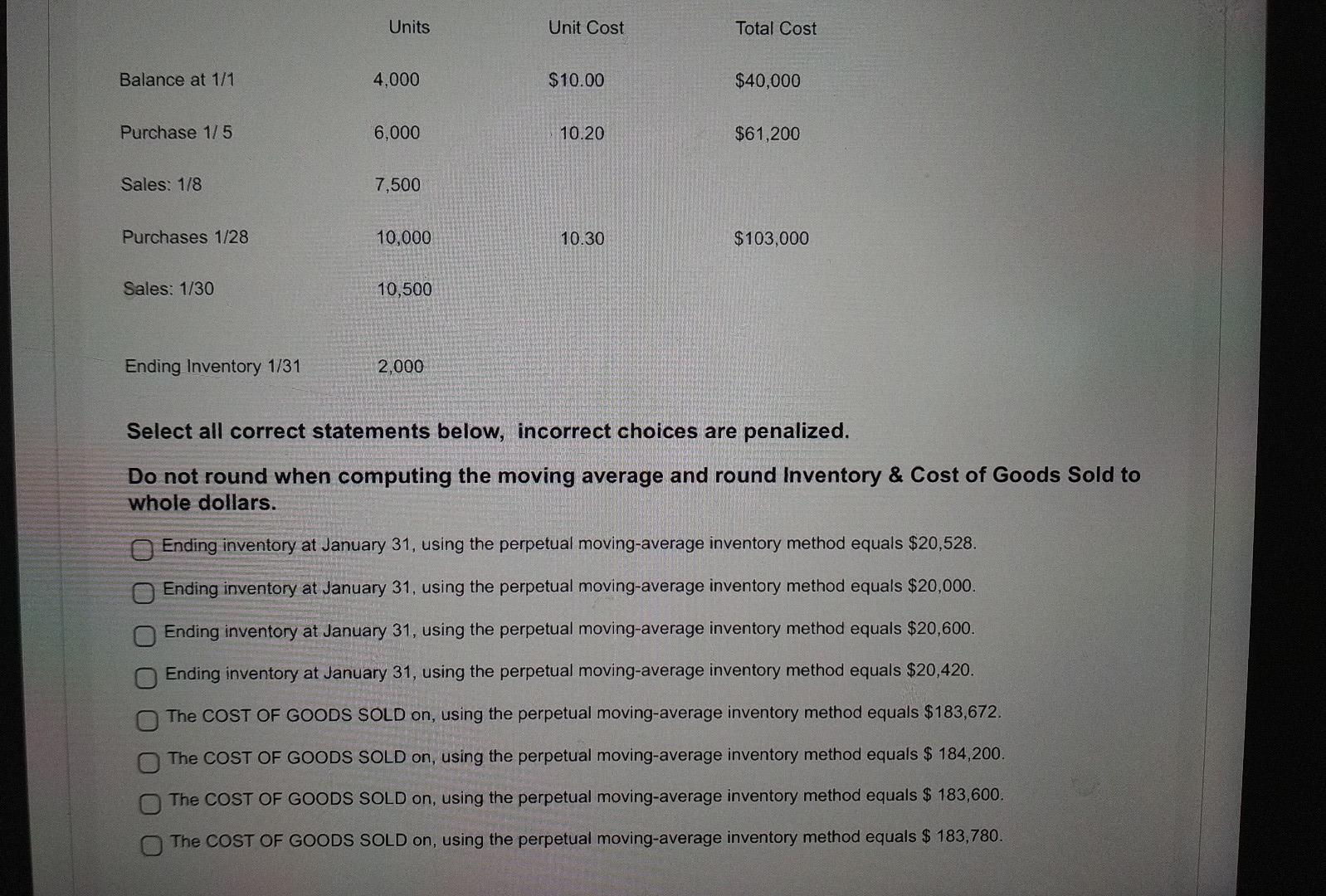 Solved Units Unit Cost Total Cost Balance at 1/1 4,000 | Chegg.com