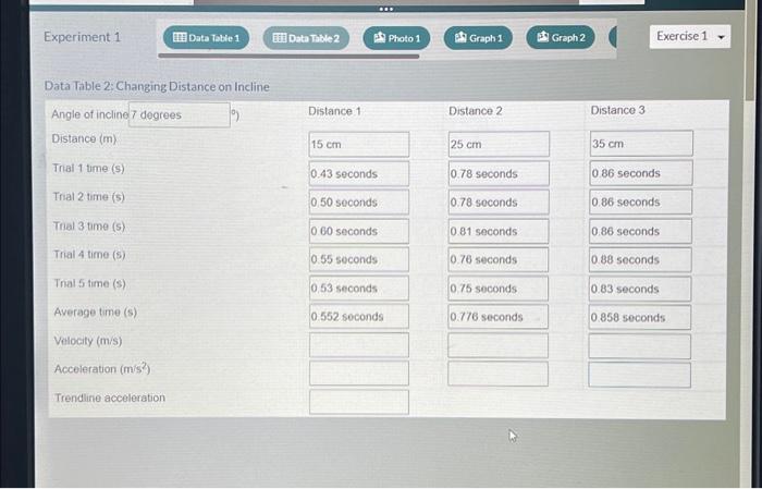 Solved Experiment 1 Data Table 2: Changing Distance on | Chegg.com