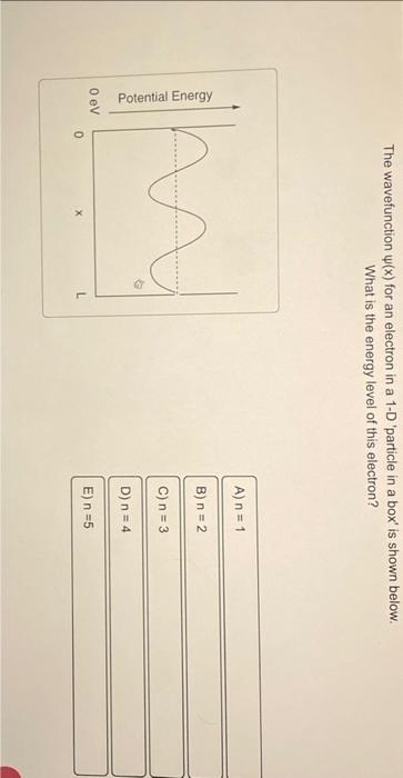 Solved The Wavefunction ψ X For An Electron In A 1 D