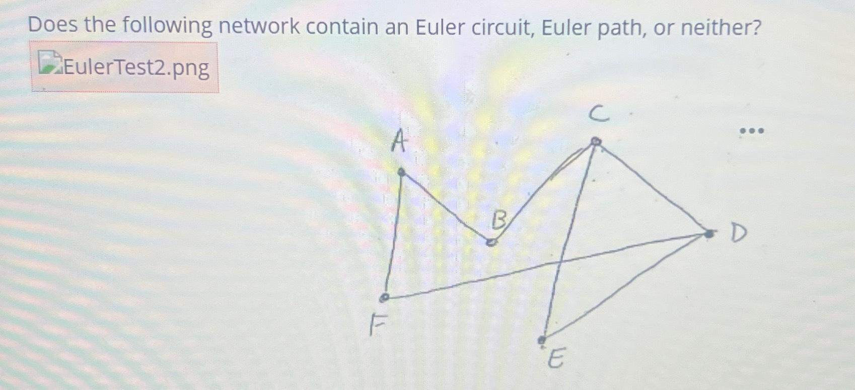 Solved Does the following network contain an Euler circuit, | Chegg.com