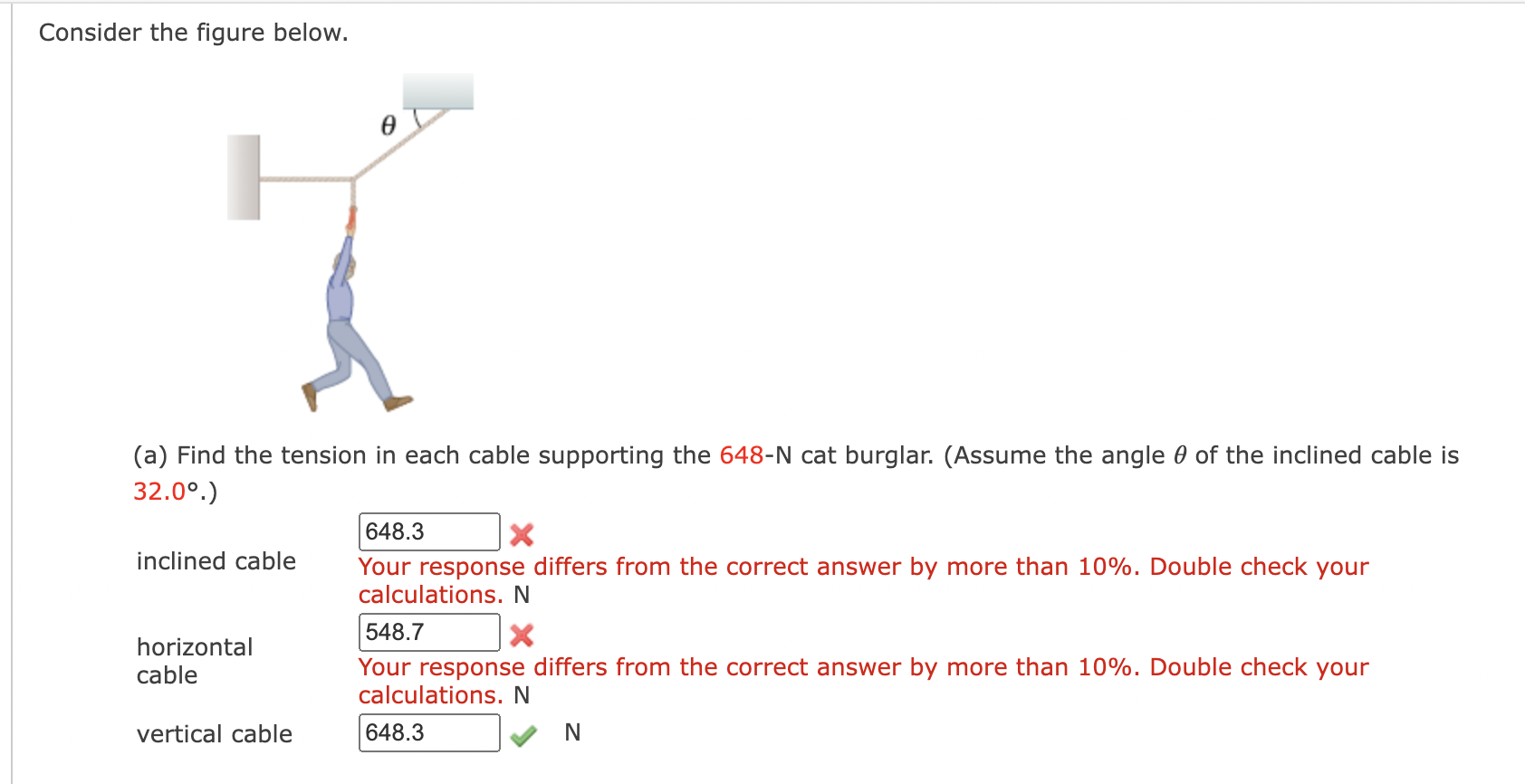 Solved Consider the figure below.(a) ﻿Find the tension in | Chegg.com