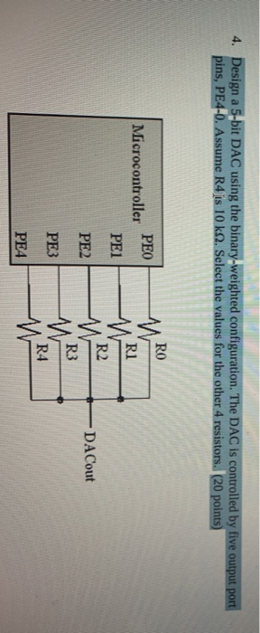 Solved 4. Design a 5-bit DAC using the binary-weighted | Chegg.com