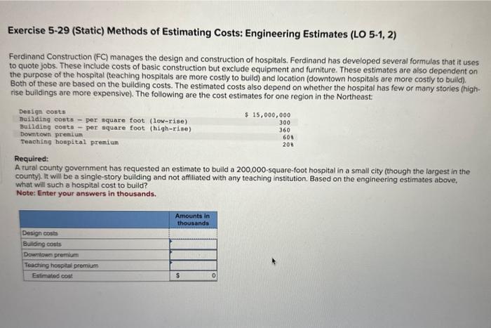 Solved Exercise 5-29 (Static) Methods of Estimating Costs: | Chegg.com
