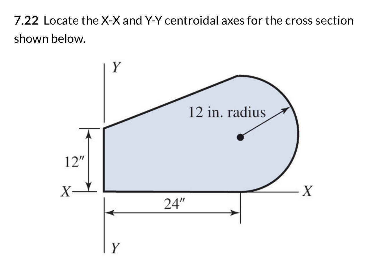 Solved 7.22 ﻿Locate the X - ﻿X and Y - ﻿Y centroidal axes | Chegg.com